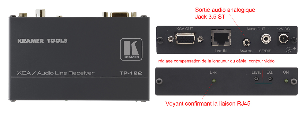 AVS Audiovisuel - Location - Accessoires - Liaison Fibre Optique & RJ45 ...